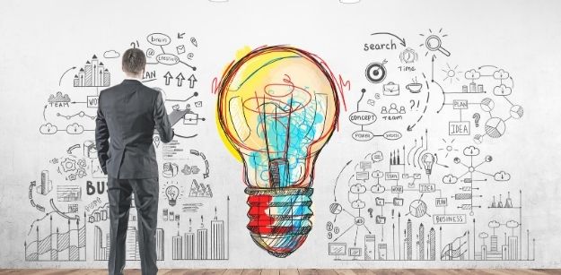 4 Benefits of Applying Mind Map in Teaching, Learning, and Presentations