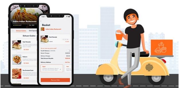 Get Food Delivery Clone for Your Restaurant – Know Reasons Why
